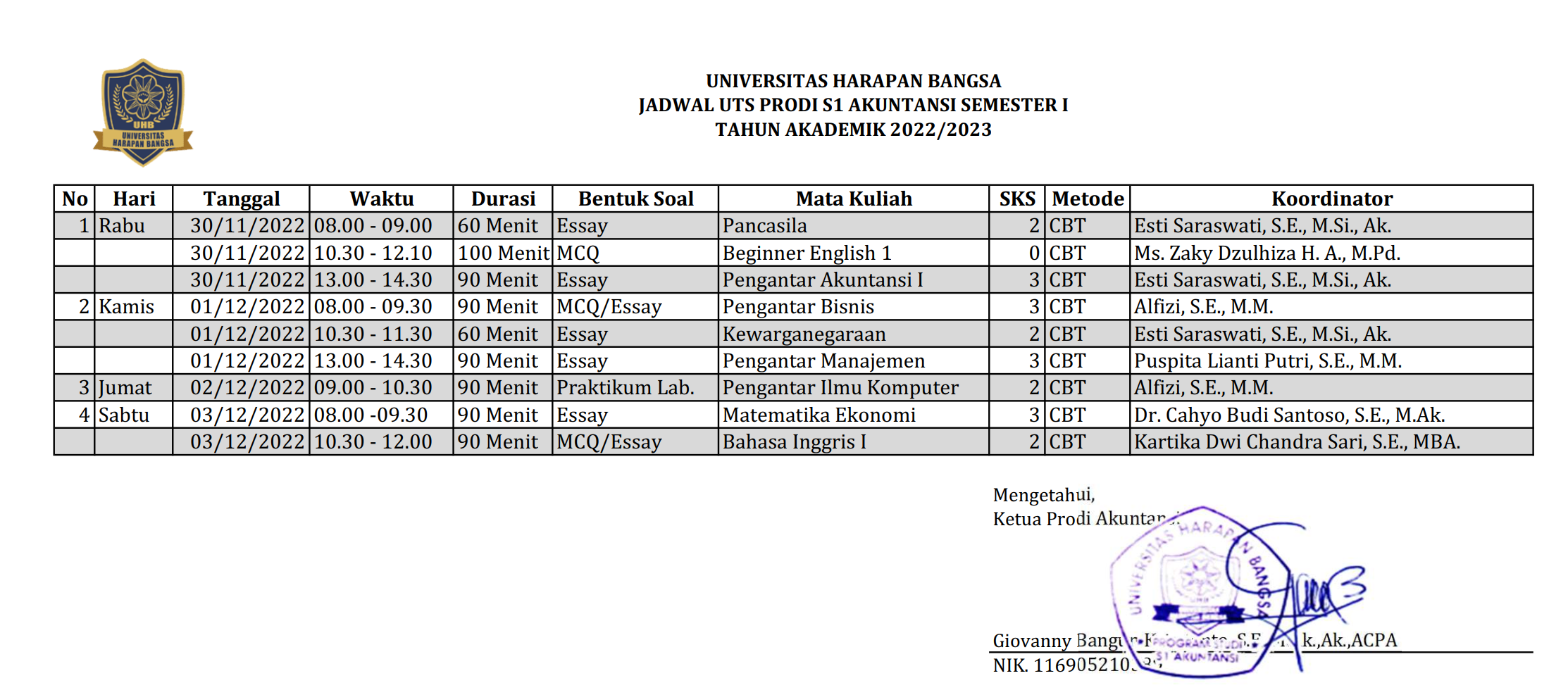 SCALSA - FIS: Jadwal Ujian